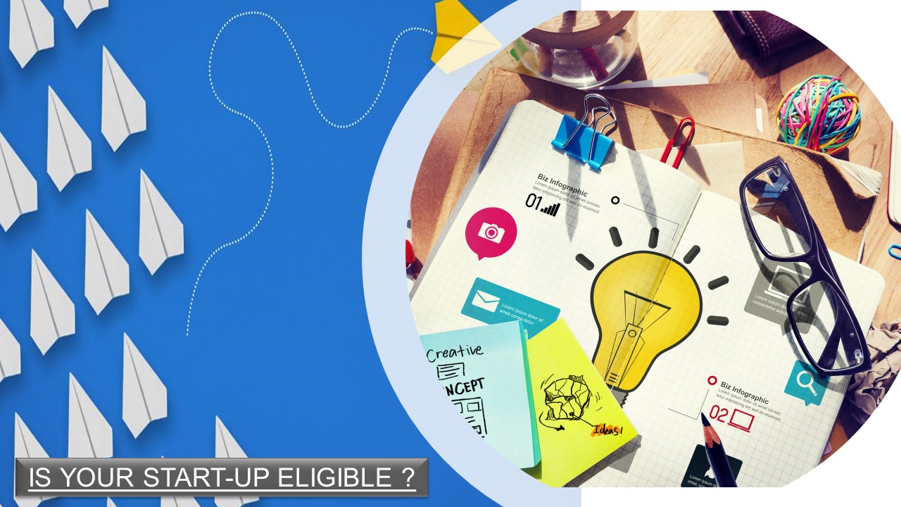 Start Up Recognition and Registration - IBA